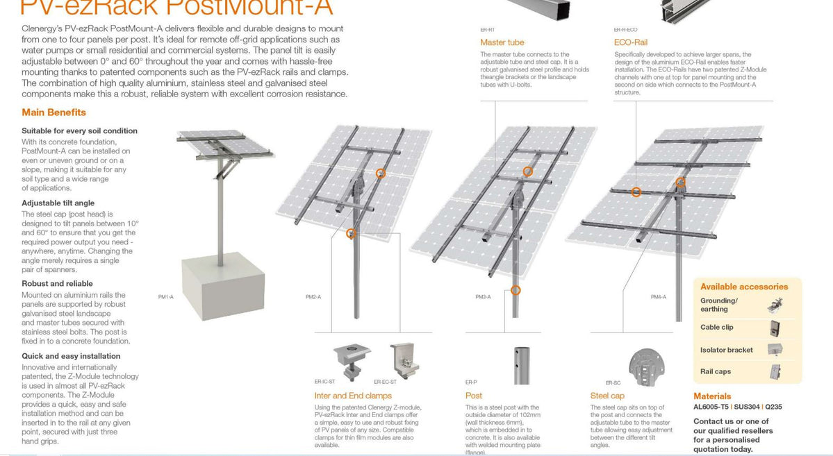 Bianco NXT Solar Panel Kits with Post Mount Frame | Shop Online