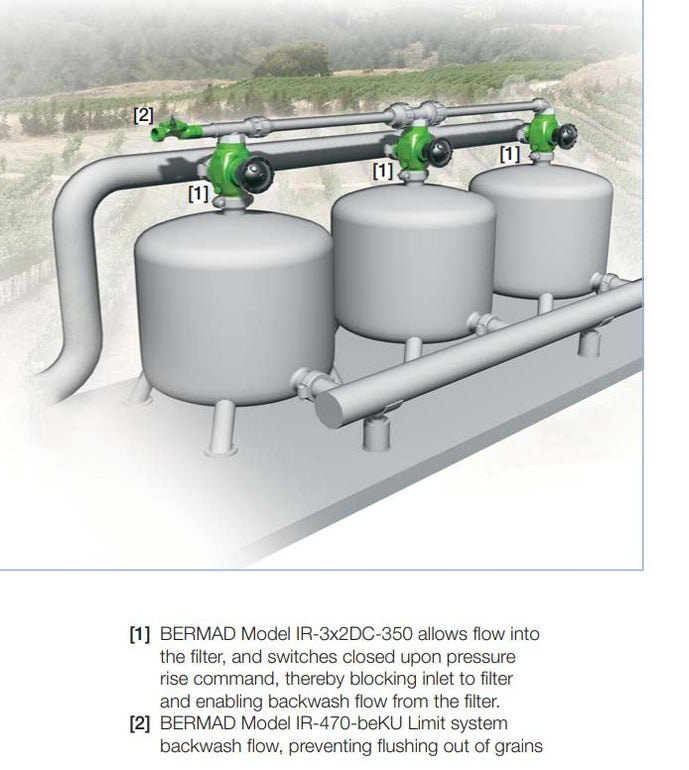 Bermad 350DC-A-3X2 C.I Metal FIlter Backwash Valves | Shop Online