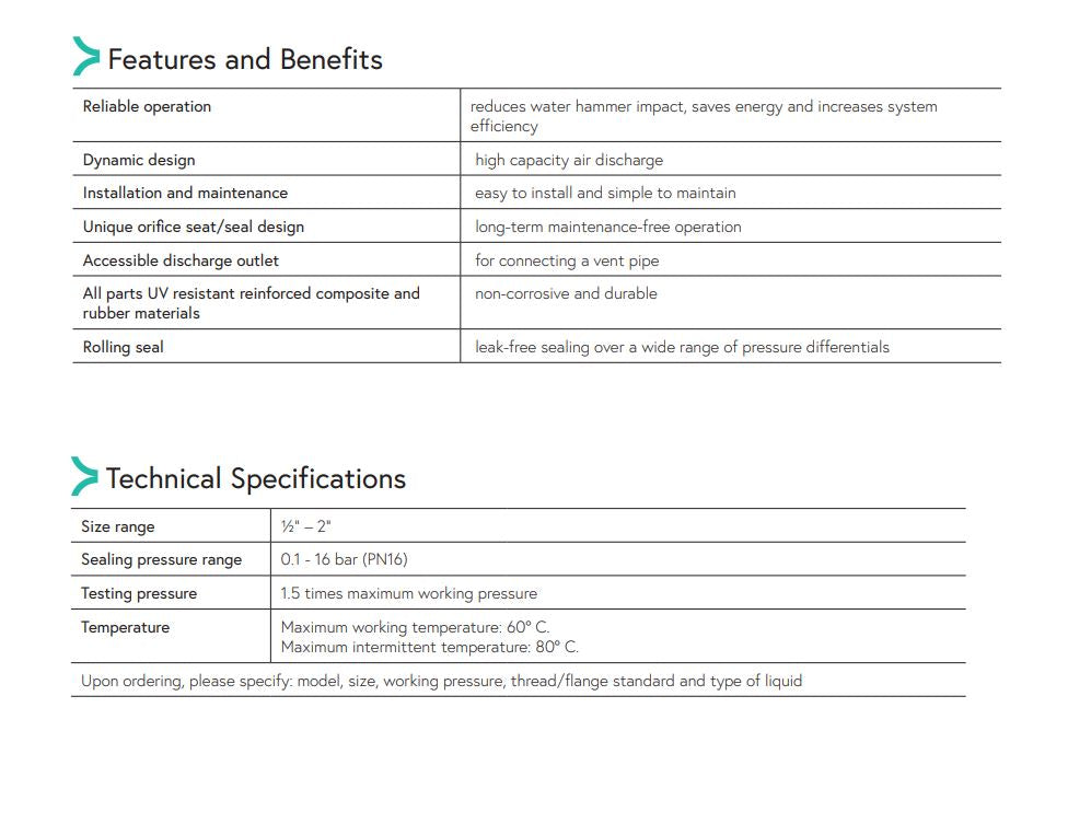 Dorot DAV-P-KA Kinetic Combination Vacuum/Air Release Valve | Shop Online