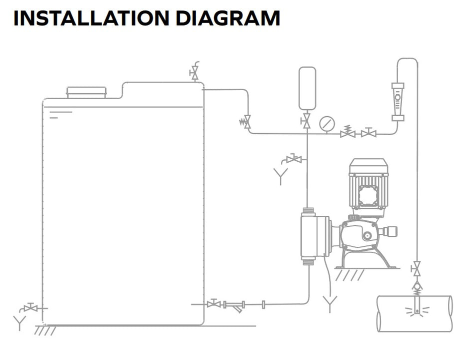 Dositec Electromagnetic Diaphragm Pumps | Shop Online