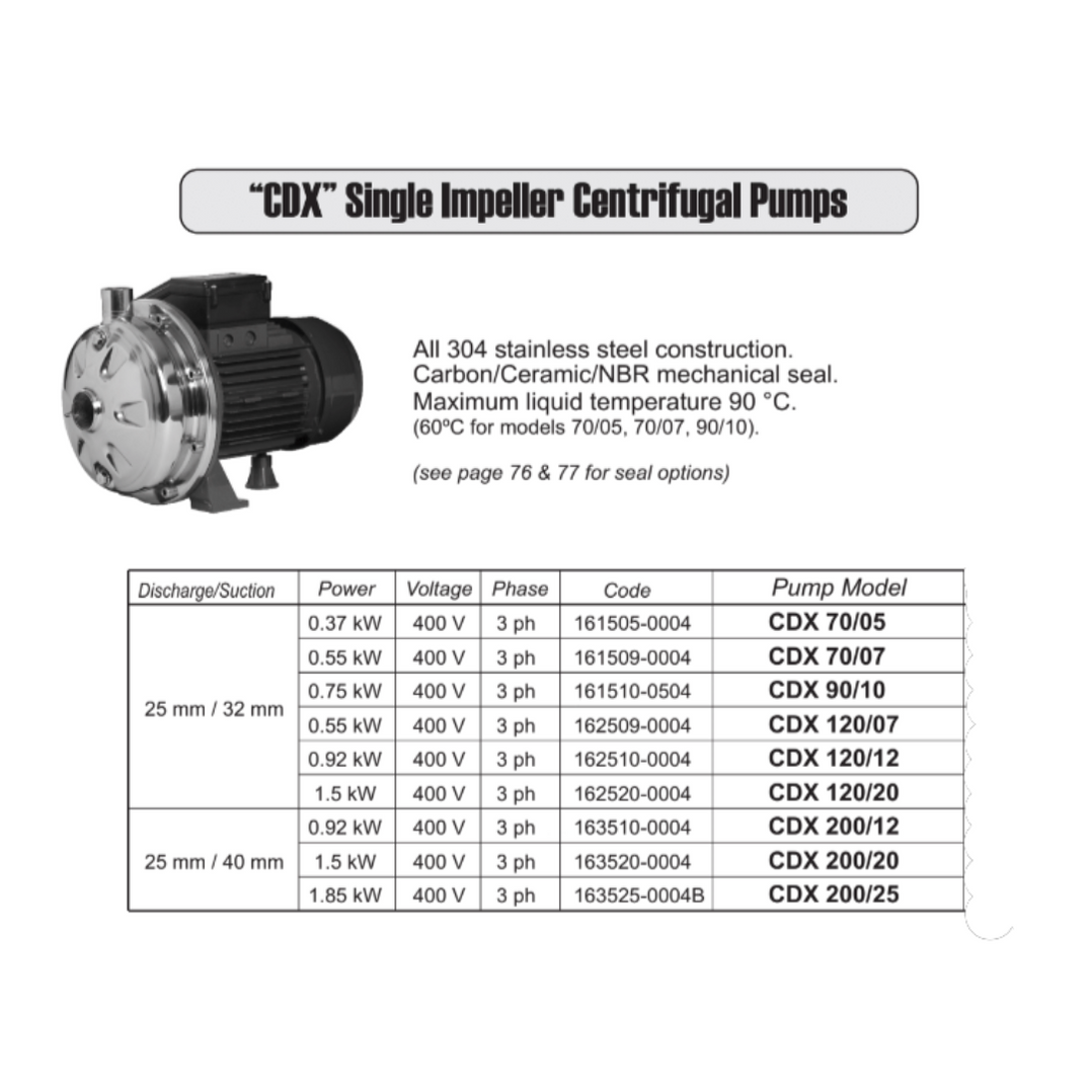 Ebara CDX Series 304ss Stainless Steel Centrifugal Pumps - Three Phase | Shop Online