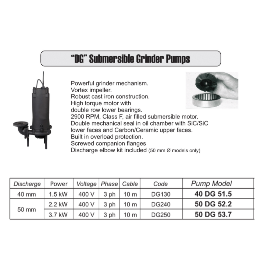 Ebara DG Submersible Grinder/Macerator Pump | Shop Online
