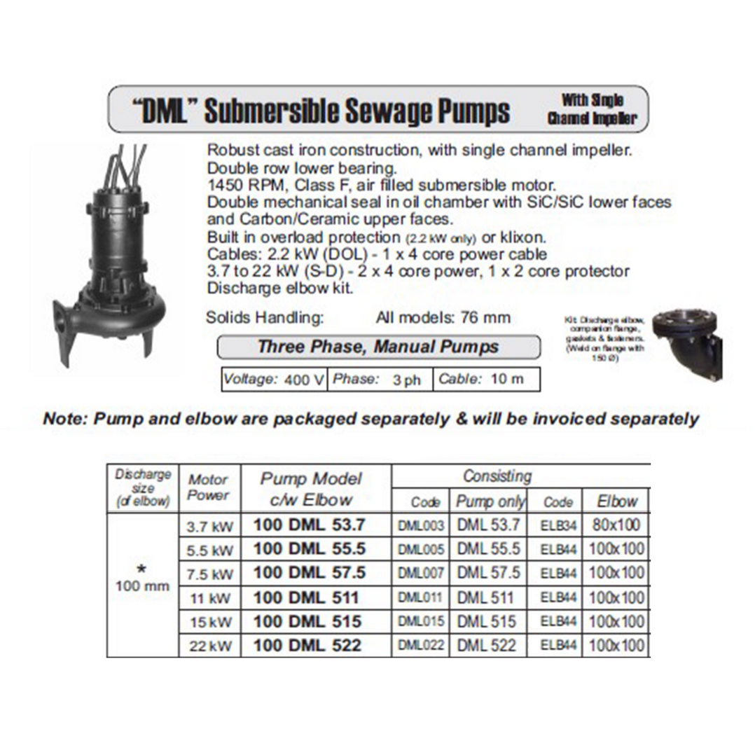 Ebara DML100 Submersible Sewage Pumps with Single Channel Impeller