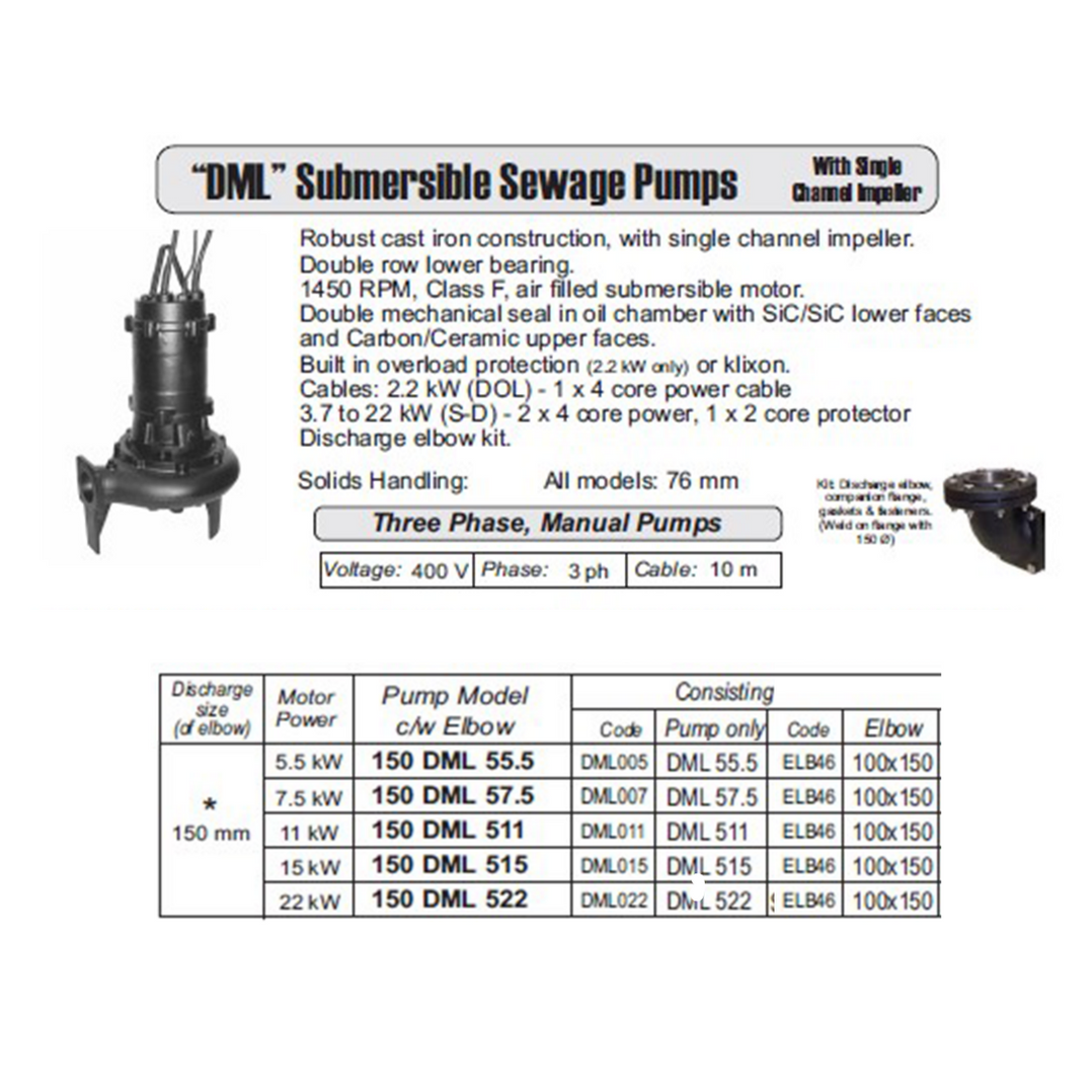 Ebara DML150 Submersible Sewage Pumps with Single Channel Impeller