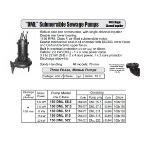 Ebara DML150 Submersible Sewage Pumps with Single Channel Impeller