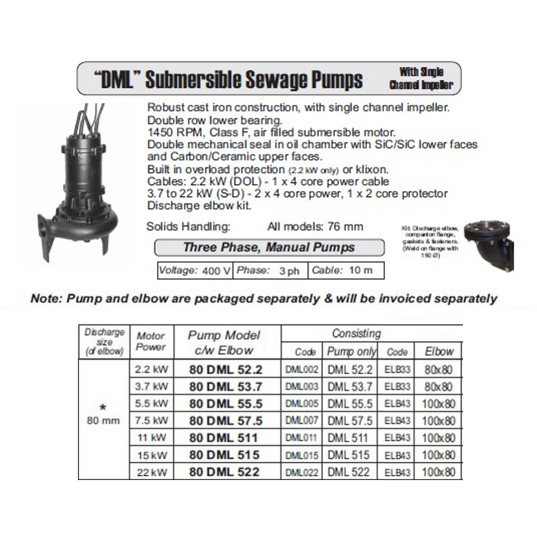 Ebara DML80 Submersible Sewage Pumps with Single Channel Impeller