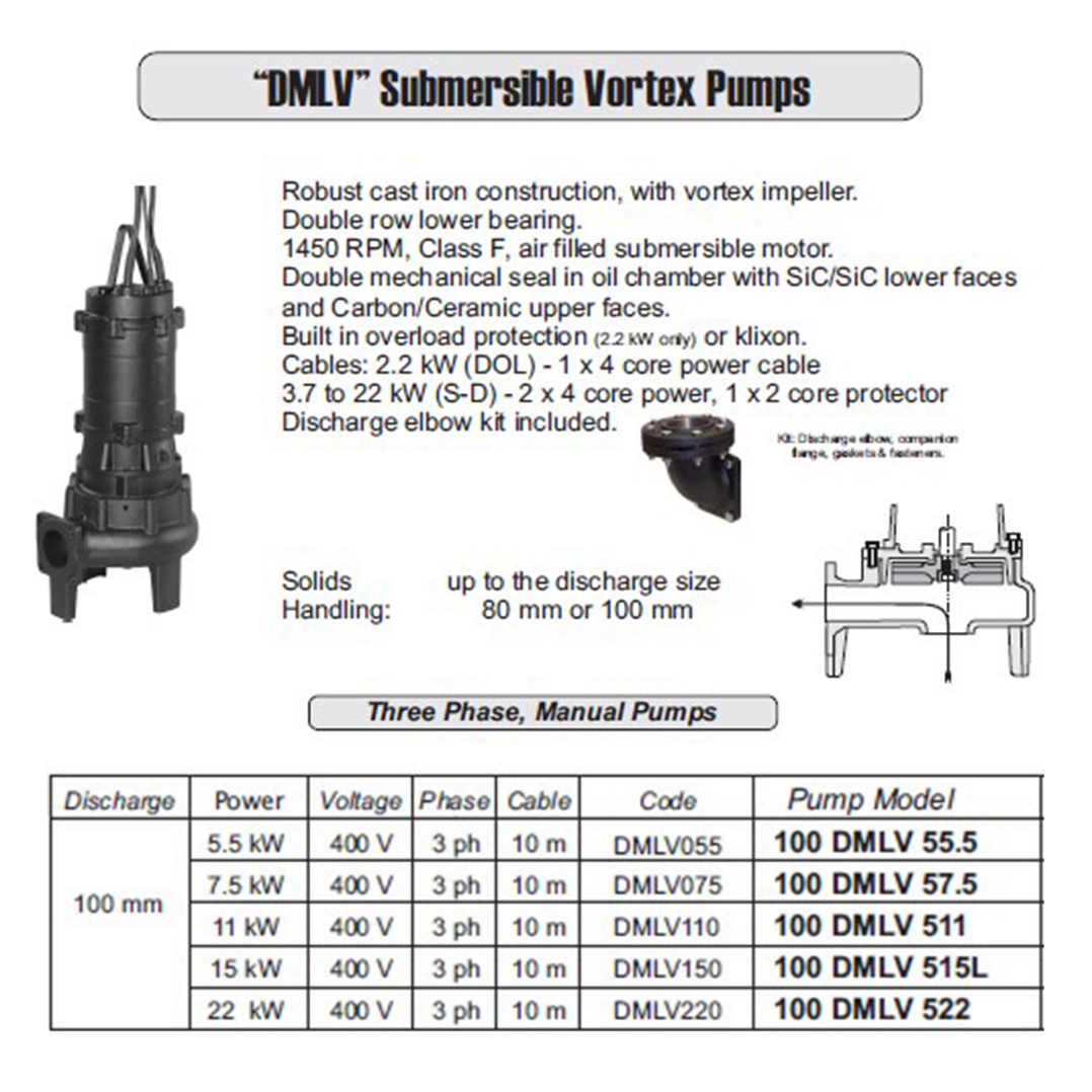 Ebara DMLV100 Series Cast Iron Vortex Submersible Sewage Pumps | Shop ...