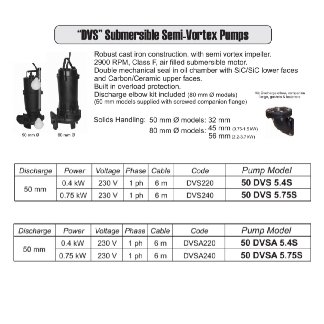 Ebara DVS Series Submersible Wastewater Semi-Vortex Impeller Pumps | Shop Online