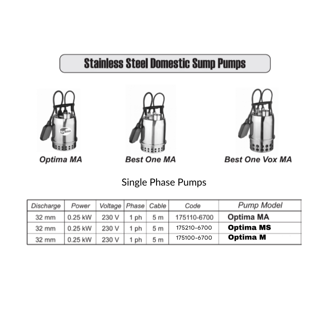 Ebara Optima 0.25kW Submersible Drainage Pumps | Shop Online