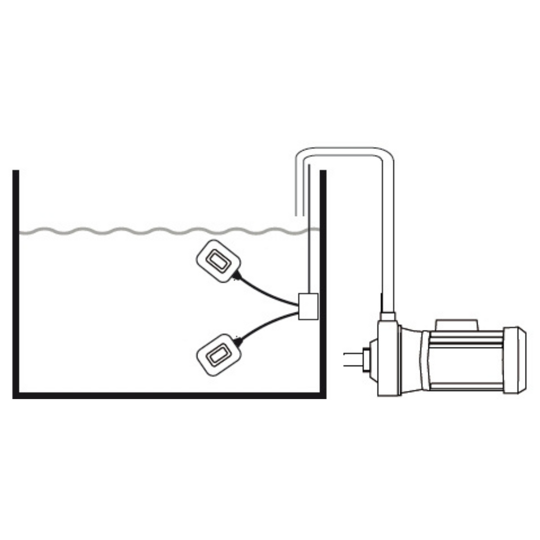 Submersible Pump Float Switch for Tanks | Shop Online