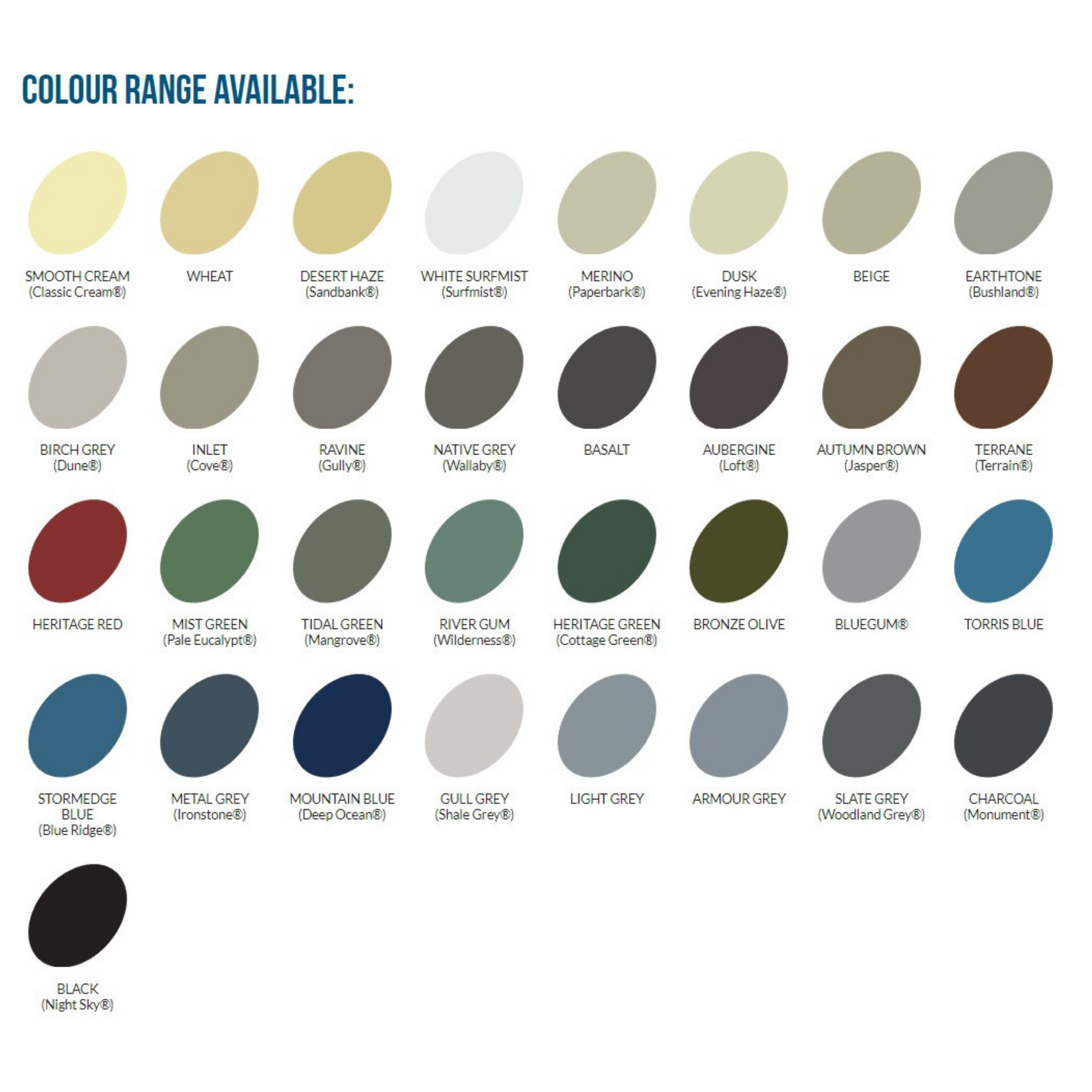 West Coast Poly Water Tanks | Shop Online