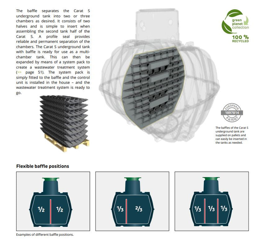 GRAF Carat 6500LTR Poly Septic Tank with Baffle | Free Perth Delivery