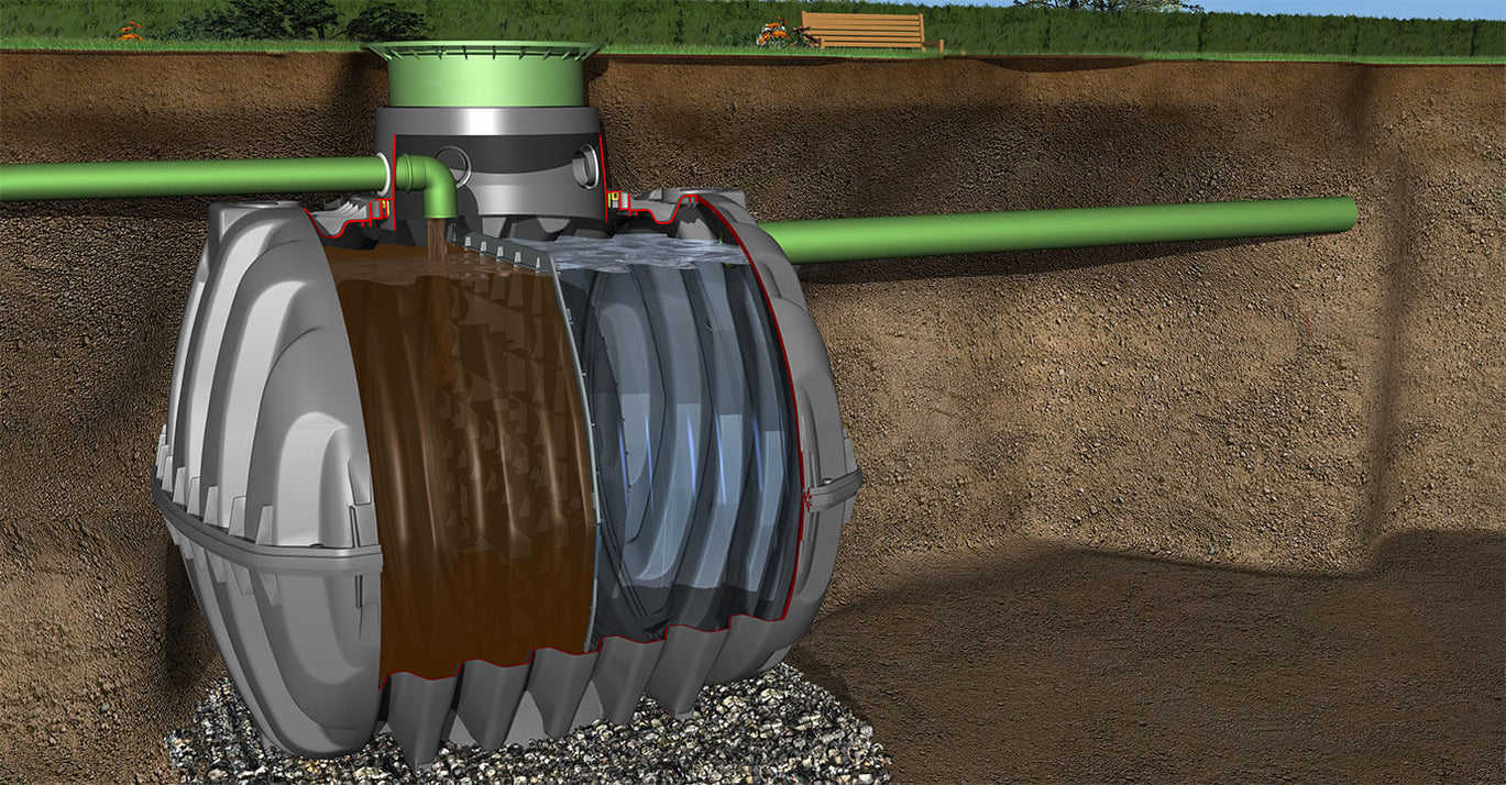 GRAF Carat 2700LTR Poly Septic Tank with Baffle Perth | Shop Online