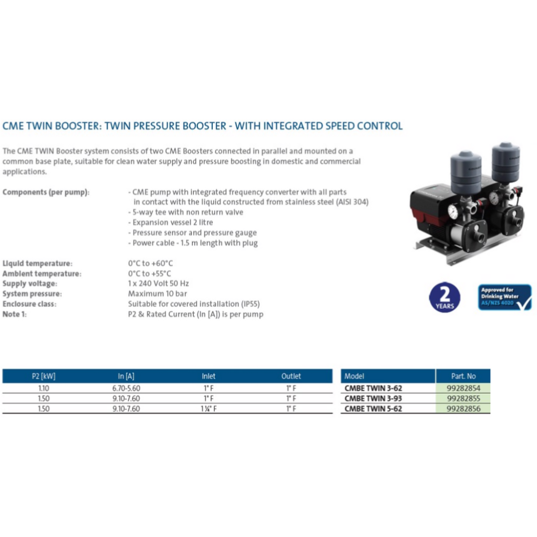 Grundfos CMBE Twin Booster Pumps