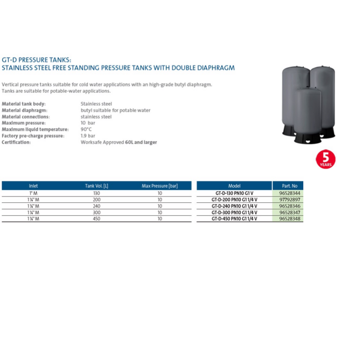 Grundfos GT-D Steel Pressure Tanks with Double Diaphragm (130-450 Litre)