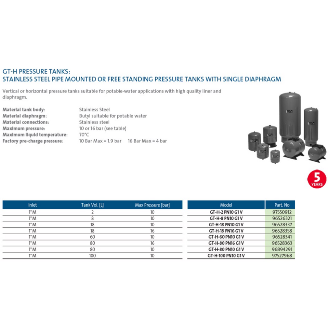 Grundfos GT-H Steel Pressure Tanks (2-100 Litre) | Shop Online