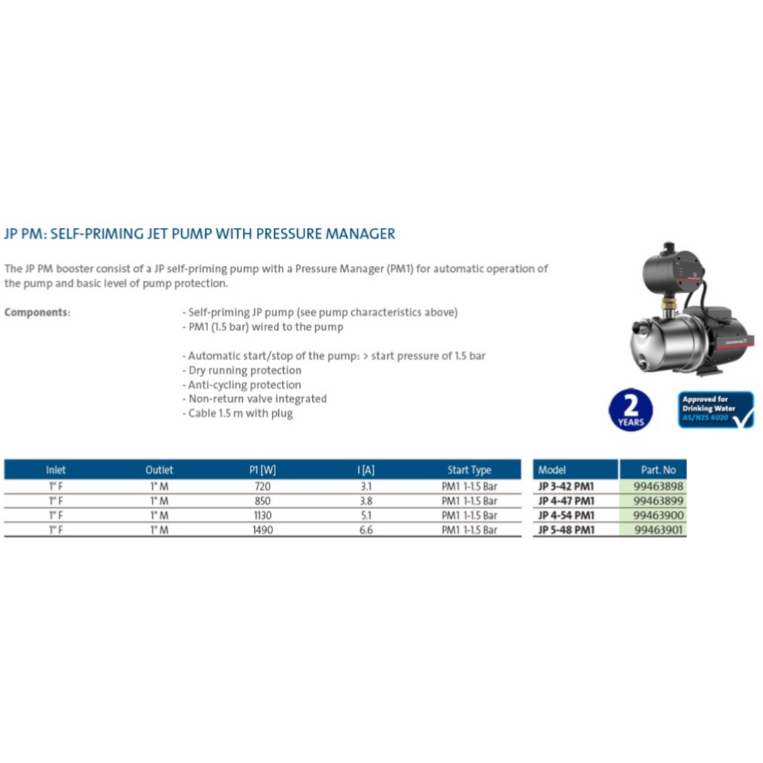 Grundfos JP5-48 PM Jet Pump with PM1 Pressure Manager | Shop Online