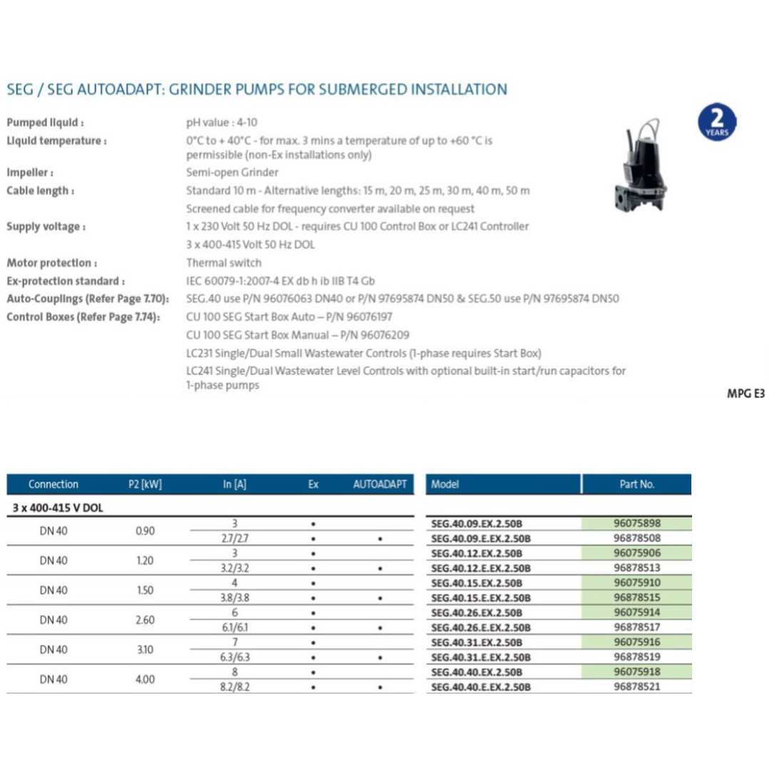 Grundfos SEG40 415v Submersible Wastewater Grinder Pumps | Shop Online