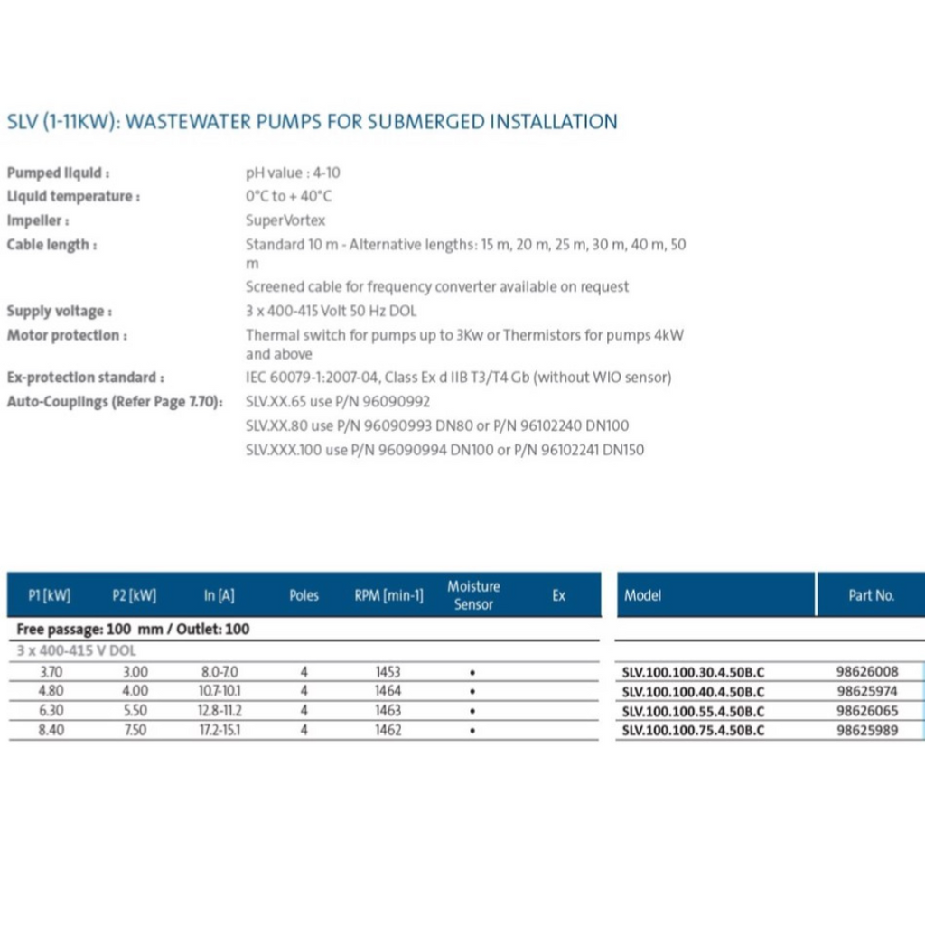 Submersible Sump Pumps with Vortex Impellers | Shop Online