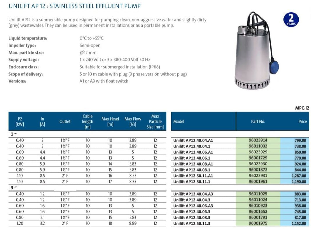 Grundfos Unilift AP12 Drainage Pumps for Dirty Water