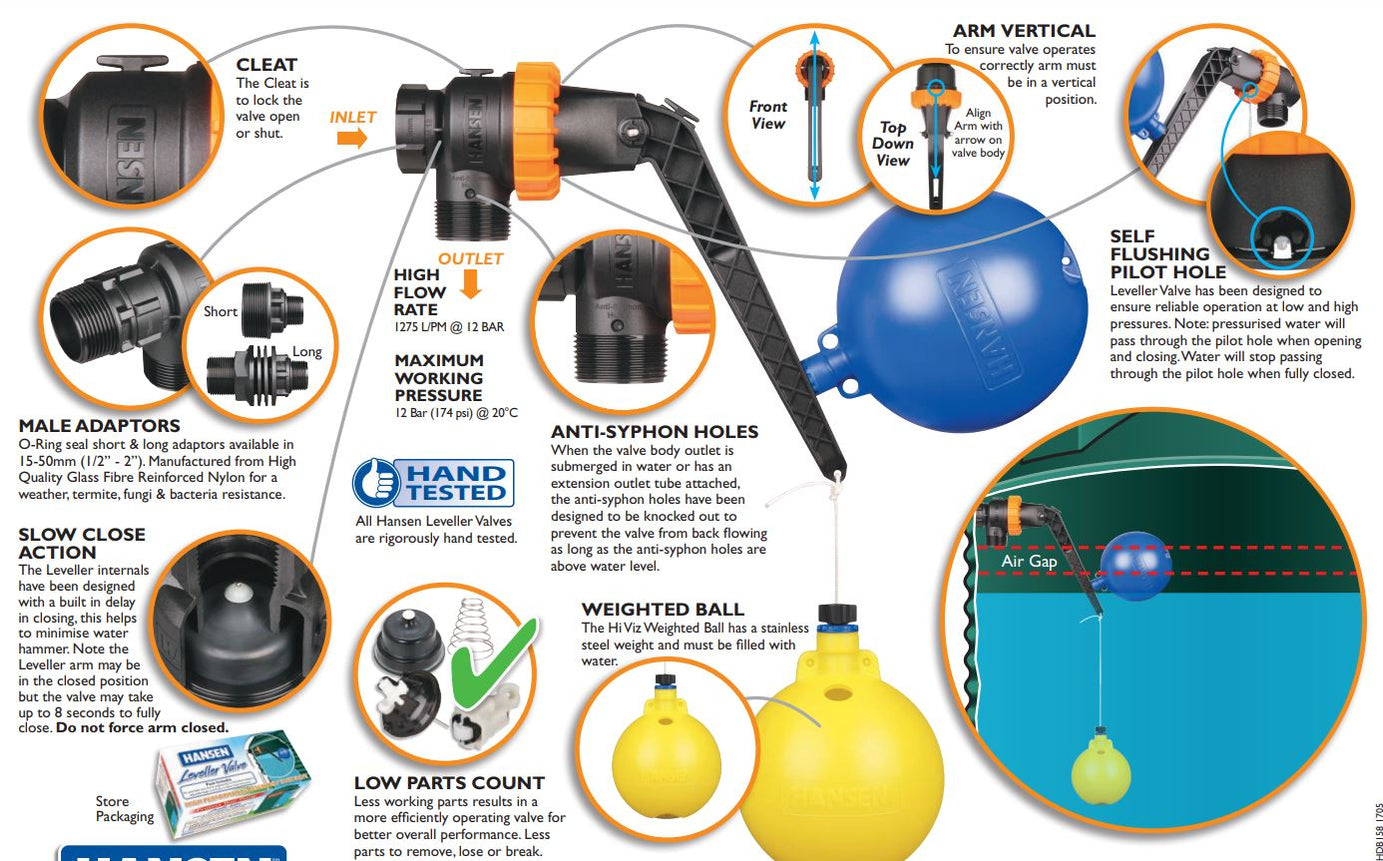 Hansen HLEVELLERS Water Tank Reservoir Float Valve | Shop Online