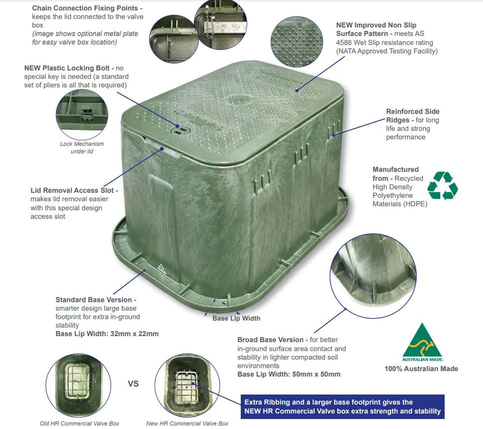 HR 1419 -12VBOLNBB Rectangular Valve Box with Broad Base Lip | Shop Online