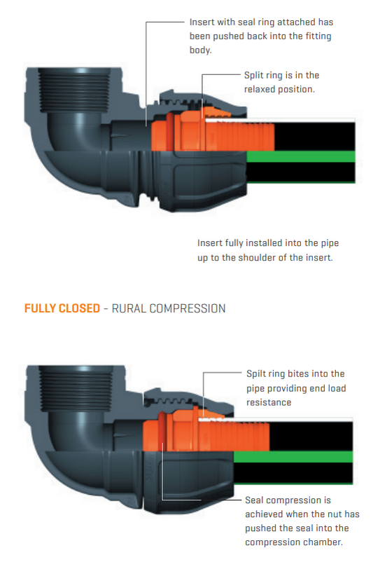 Philmac Rural Tee Female Threaded for Redline Poly Pipe