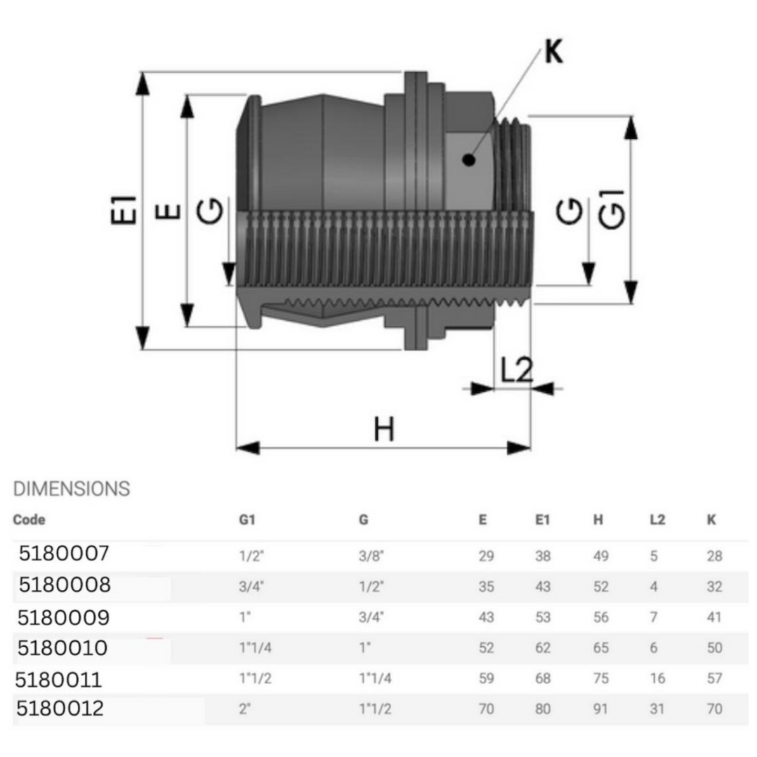 Plasson Bucchi Quick Joint Tank Adaptor Fitting