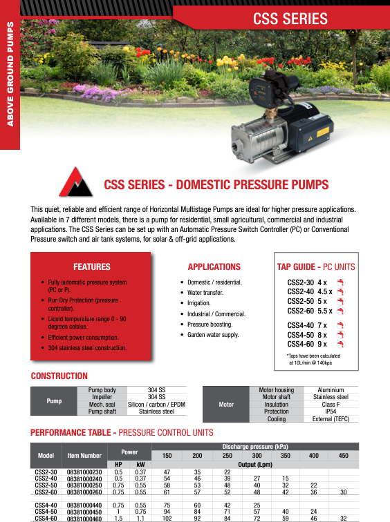 Pumpmaster CSS4-60PC Multistage Pressure Pump | Shop Online