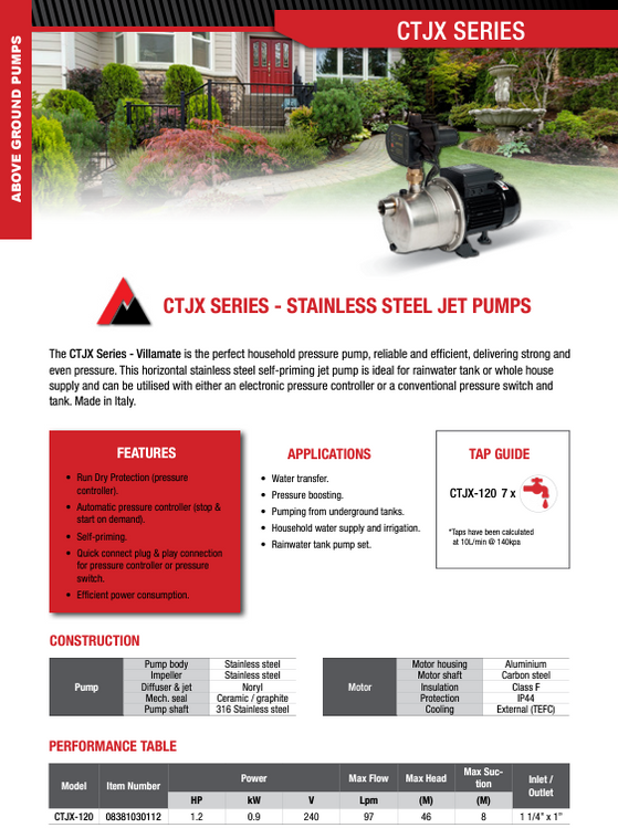 Pumpmaster CTJX120PC Self-Priming Pressure Pump | Shop Online