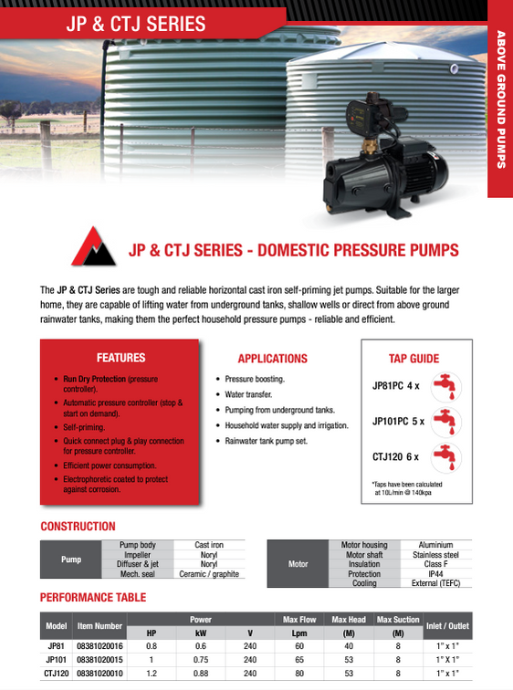 Pumpmaster JP81PC 0.60kW Self-Priming Pressure Pump | Shop Online
