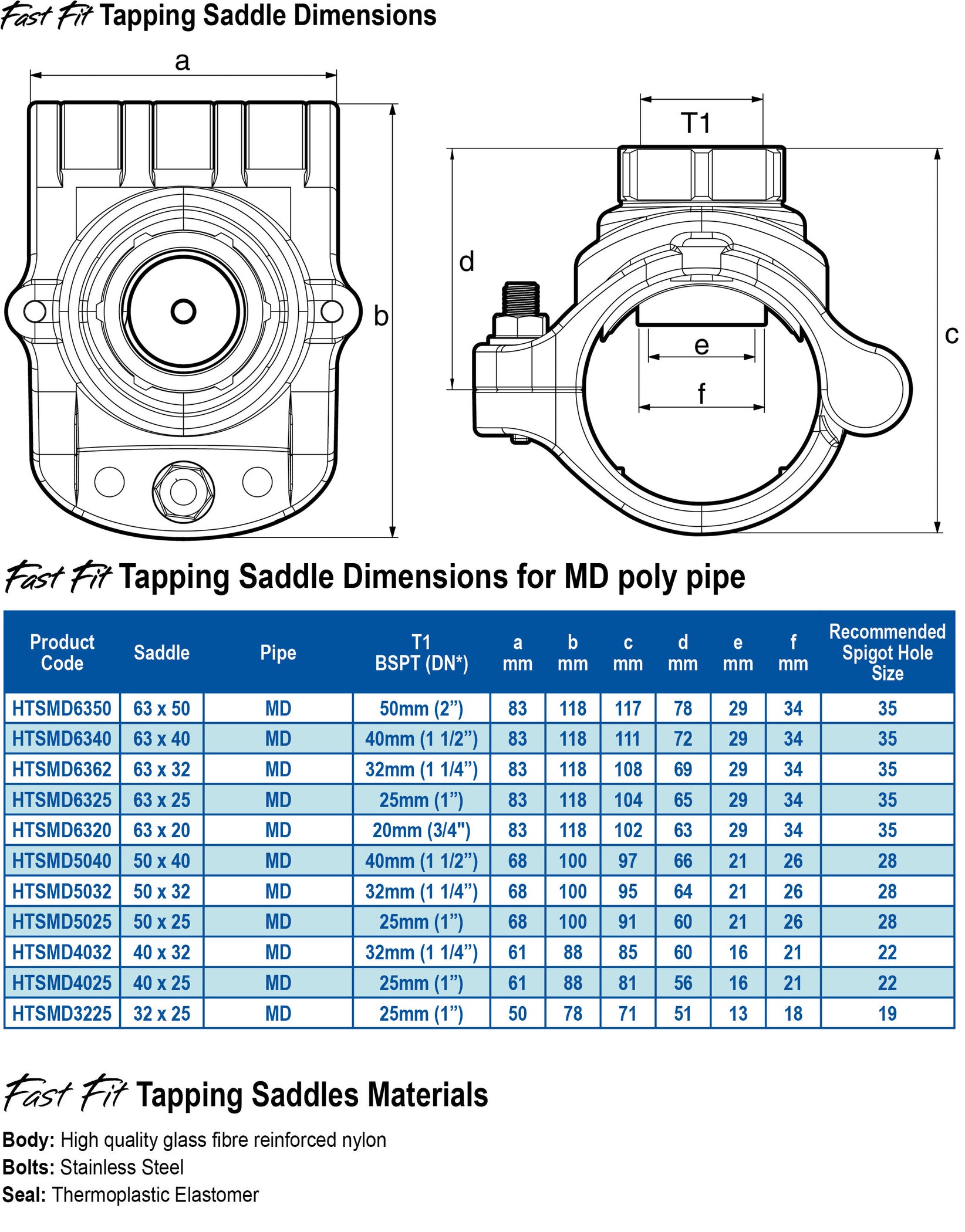 Hansen Tapping Saddles