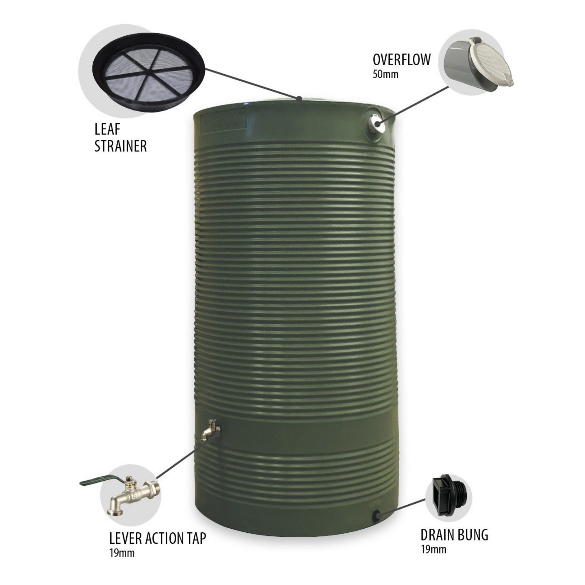 2500LTR Round Poly Water Tanks Perth | Shop Online
