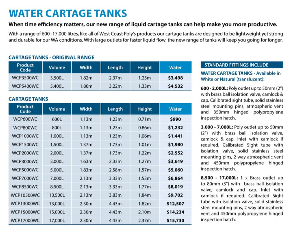 1500LTR Water Cartage Poly Tank with Free Perth Delivery