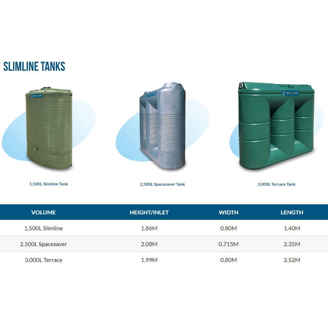 2500LTR Slimline Poly Water Tanks Perth | Shop Online