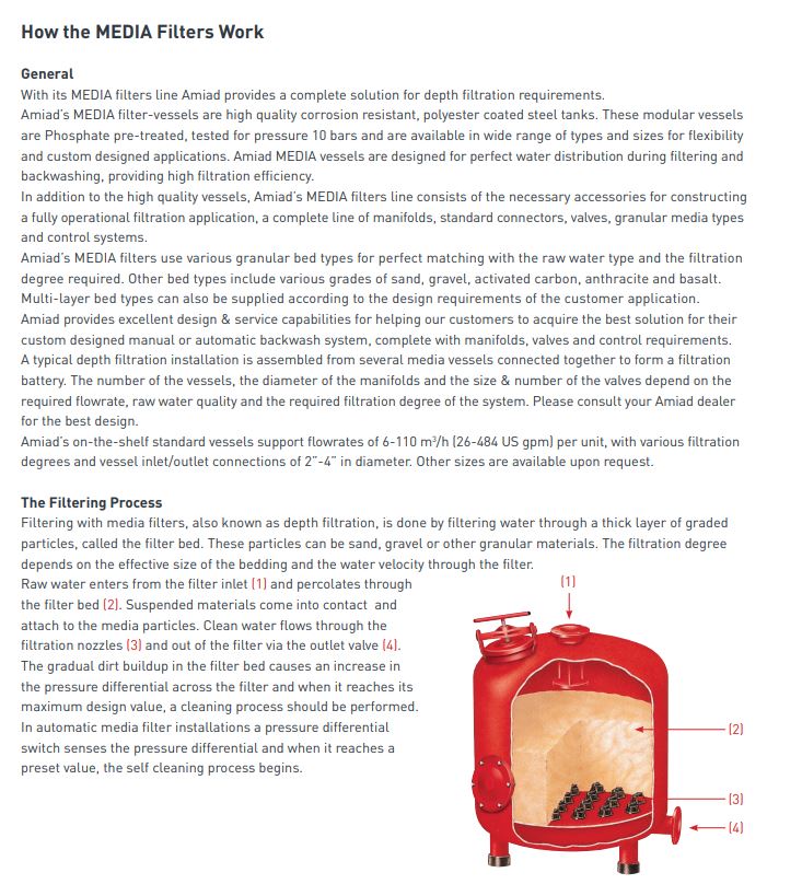 Amiad Deep Media Filter Vessel Perth