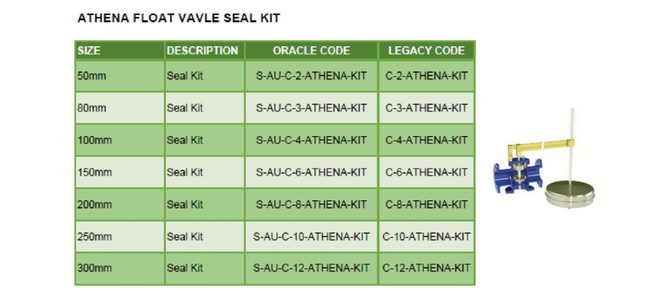 Bermad Athena Replacement Float Valve Seal Kit | Shop Online