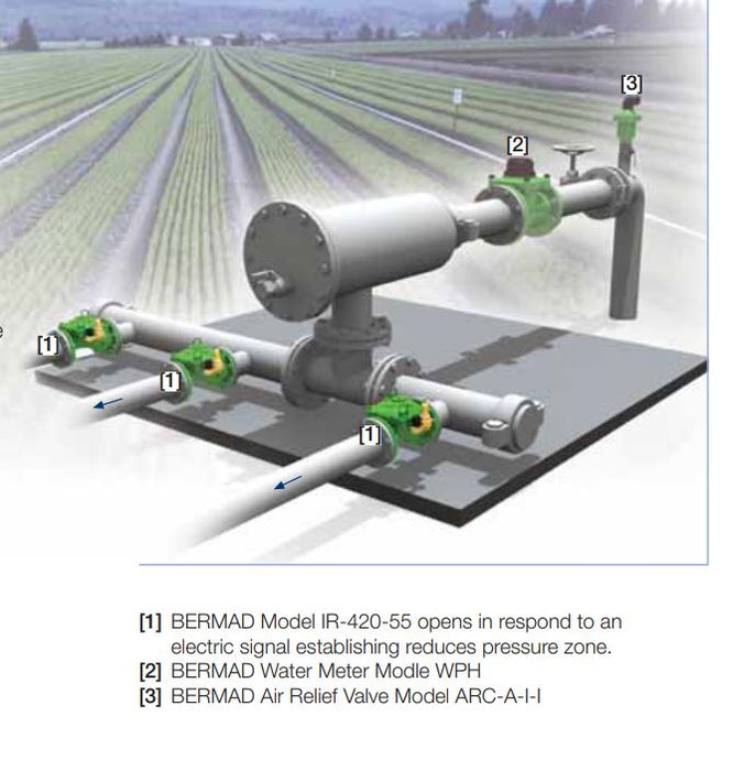 Bermad Valves Australia | Shop Online