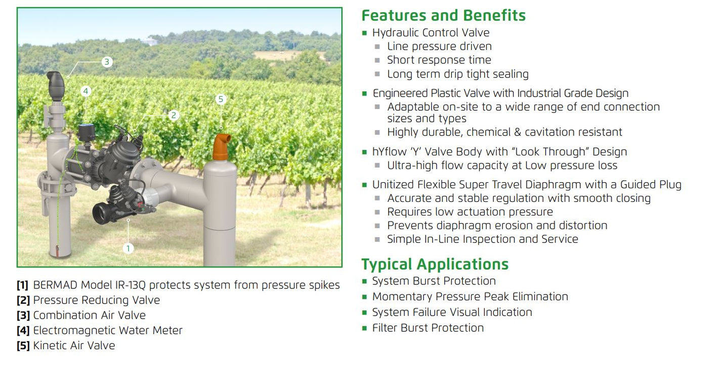 Bermad Valves Australia | Shop Online