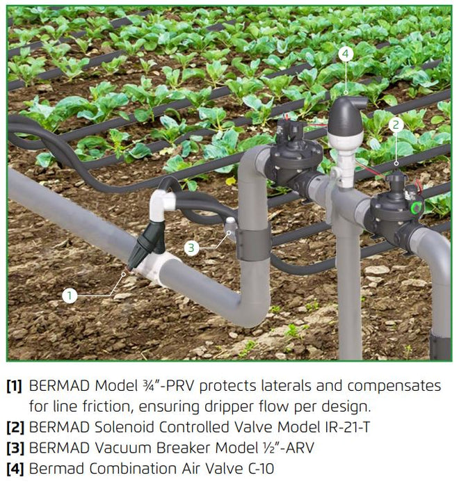 Bermad Valves Australia | Shop Online