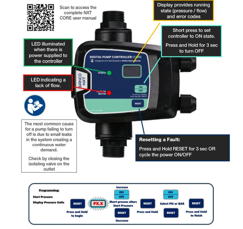 Bianco INOX60S2NXT Jet Pump with NXT Controller