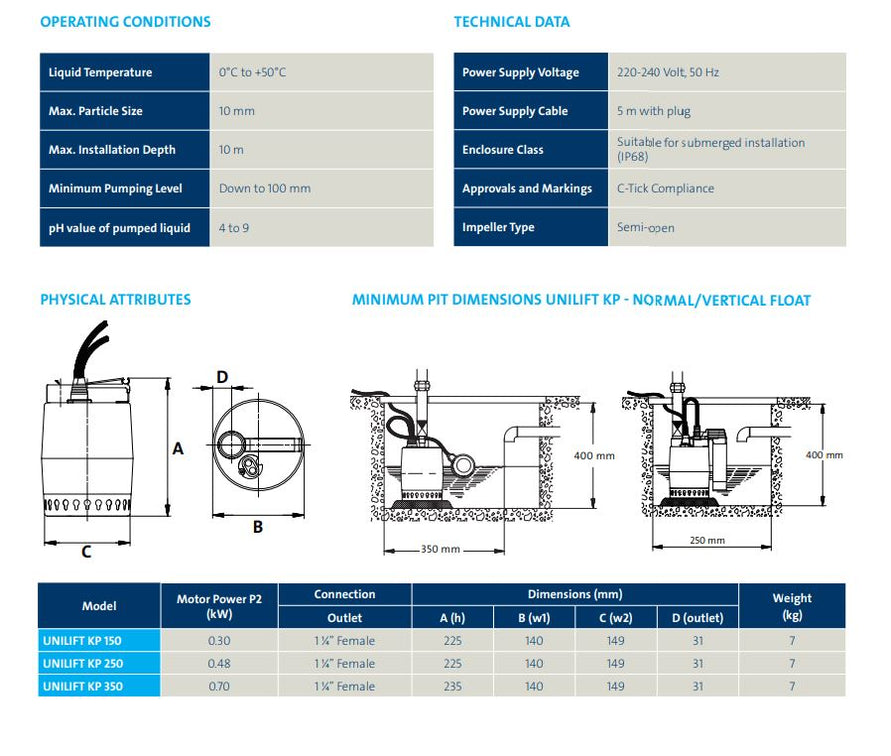 Grundfos Unilift KP250-M1 0.25kW Drainage Pump Manual