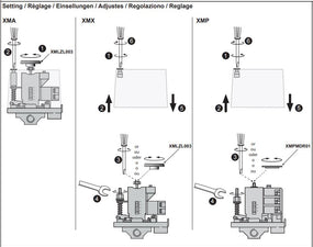 Grundfos XMP12 1.5kW Pressure Switch | Shop Online