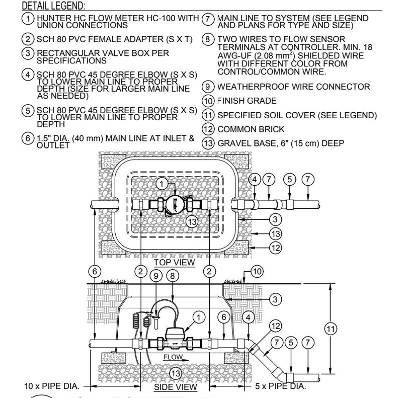 Hunter HC Hydrawise™ Smart Flow Meters | Shop Online
