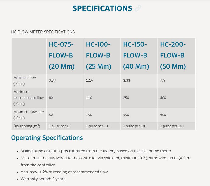 Hunter HC Hydrawise™ Smart Flow Meters | Shop Online