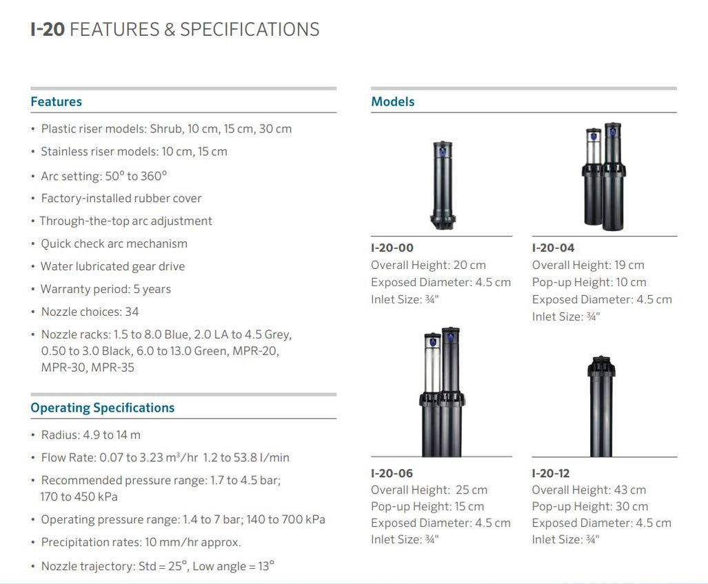 Hunter I-20 Ultra Gear Drive Sprinklers Box of 20 | Shop Online