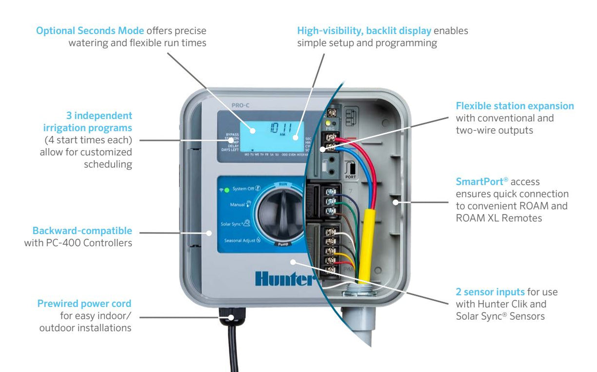 Hunter P2C Pro-C Modular Irrigation Controller and Modules | Shop Online