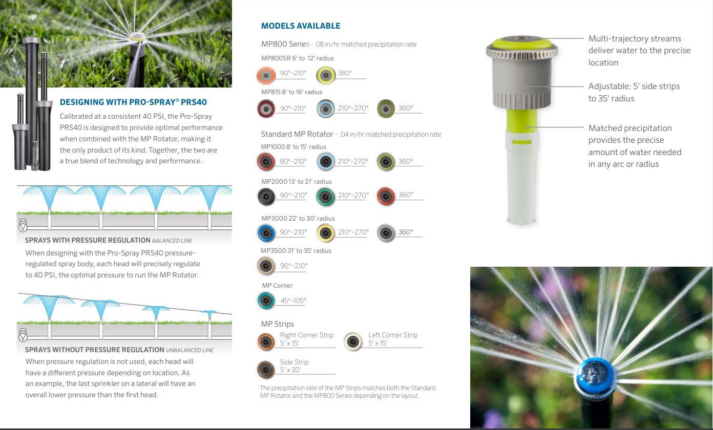 Hunter MP3000 MP Rotator Nozzles - Female | Shop Online