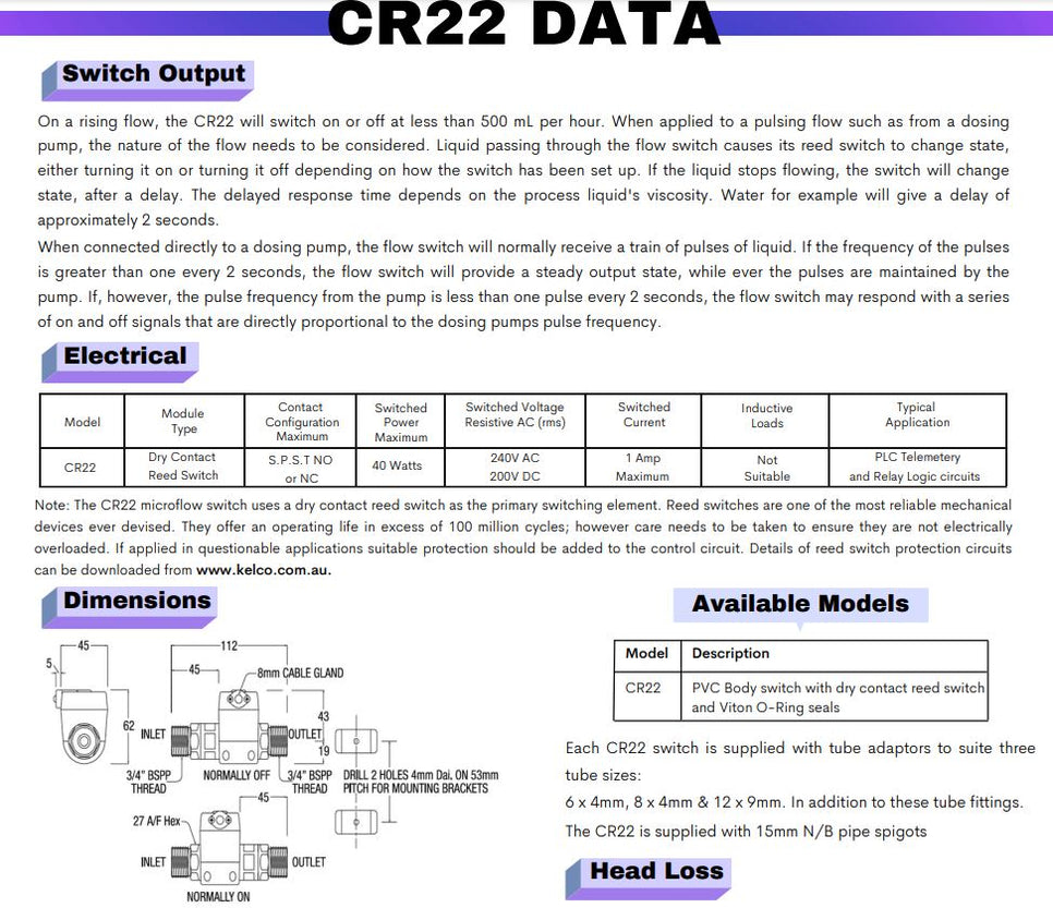 Kelco CR22 Low Flow Microflow Switch | Shop Online