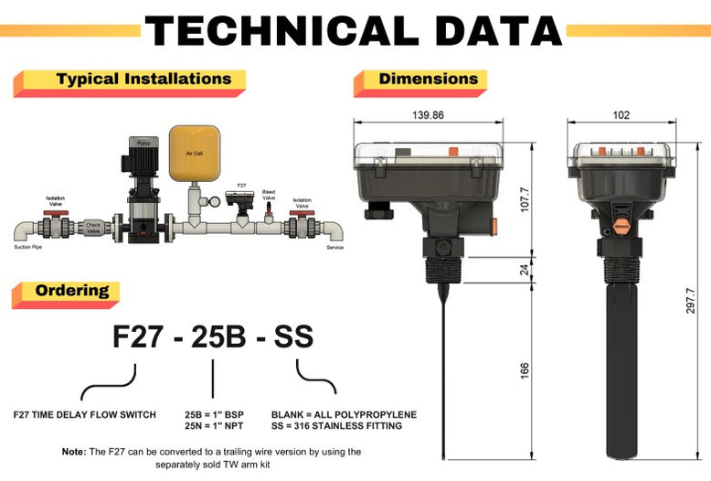 Kelco Paddle Flow Switches | Shop Online